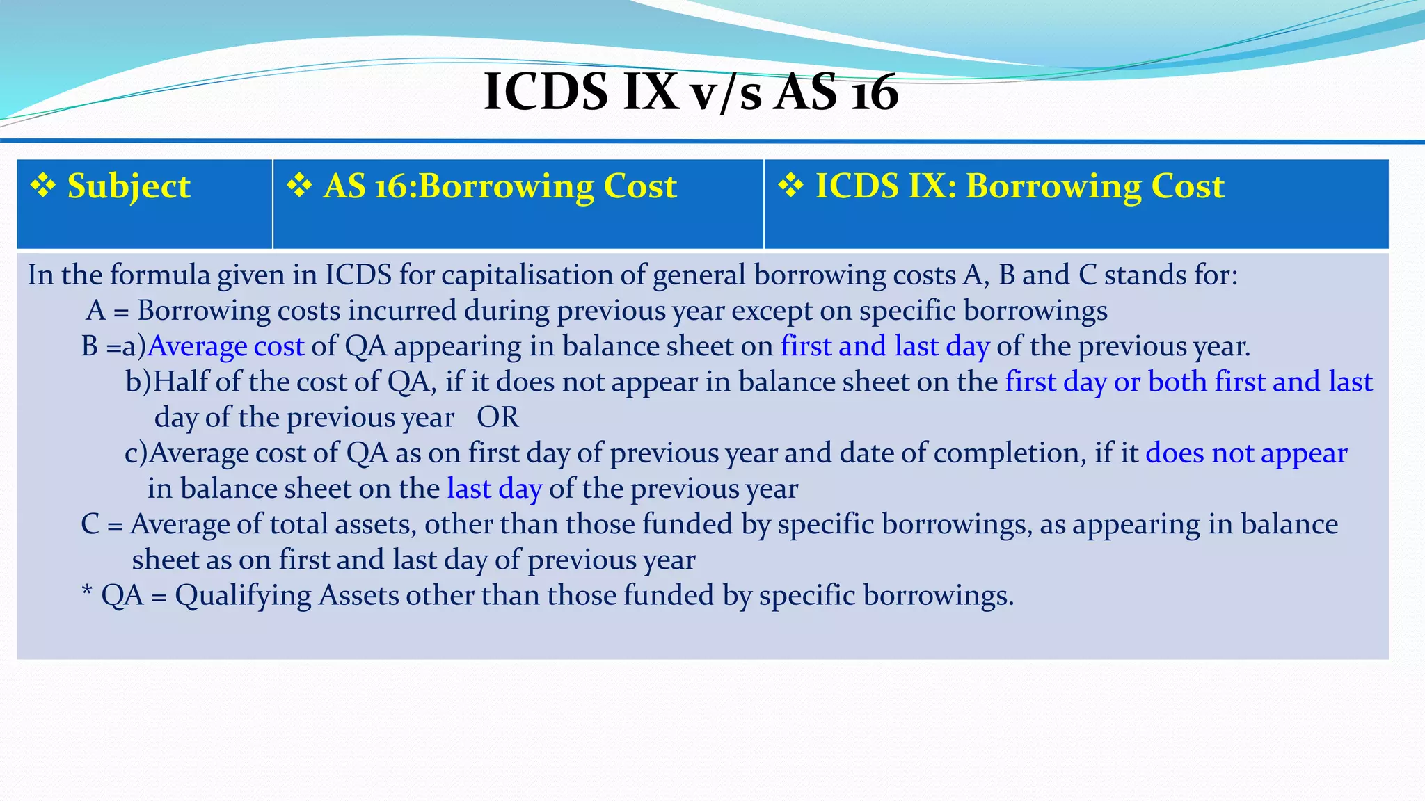 ICDS introduction and comparison ICDS vs AS | PPTX