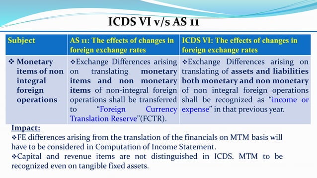 ICDS introduction and comparison ICDS vs AS | PPT