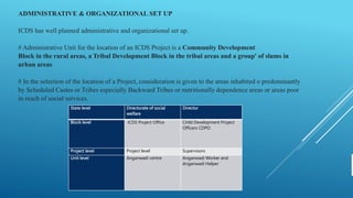ICDS Presentation1.pptx