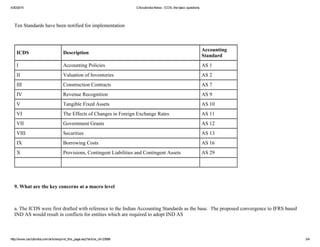Icds, the basic questions | PDF