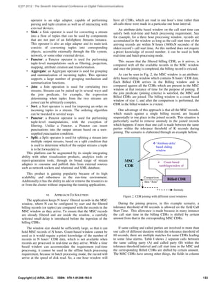 Real-time telecom revenue assurence | PDF