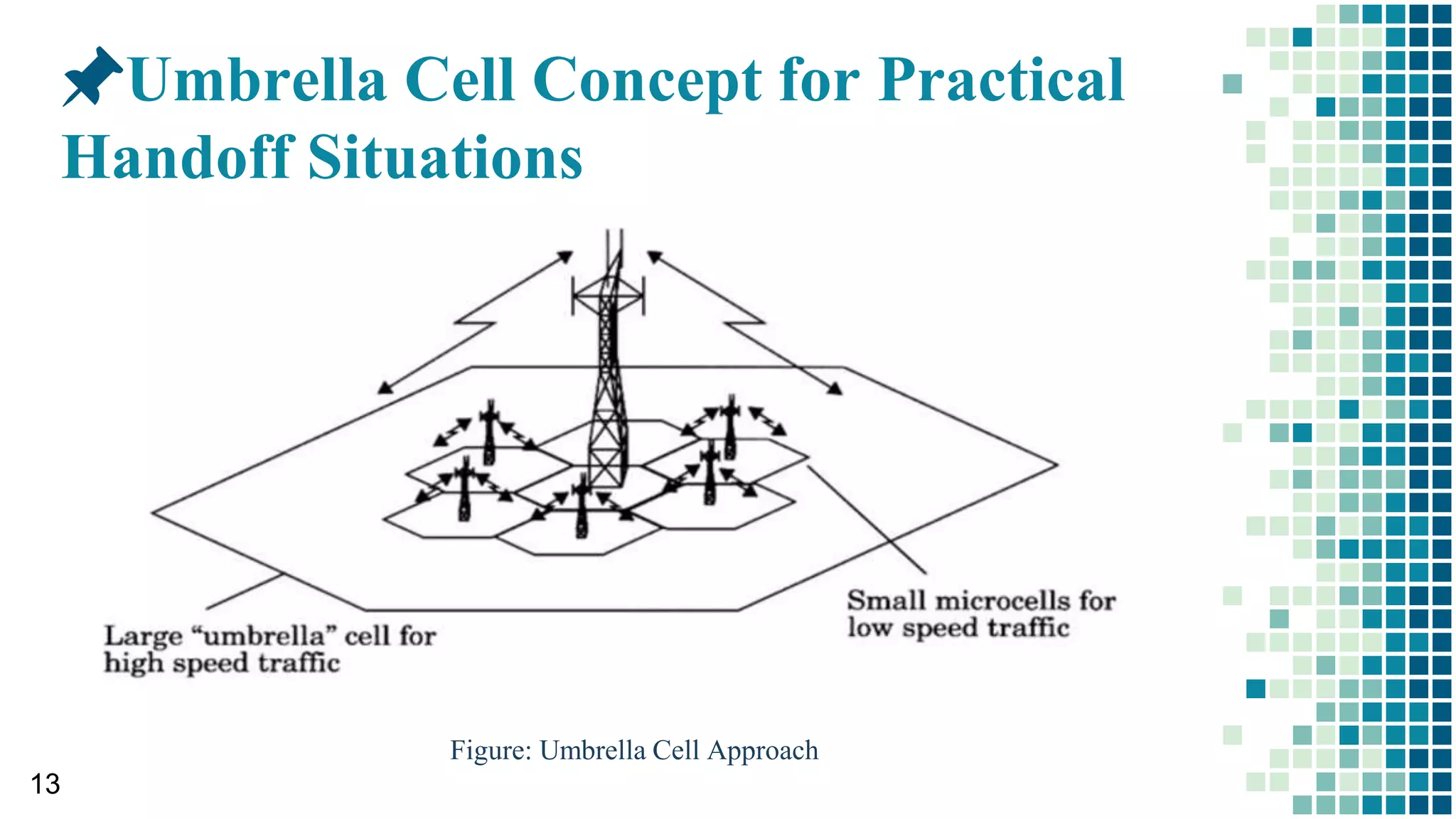 Handoff in Mobile Communication | PPTX