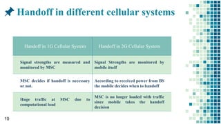 Handoff in Mobile Communication | PPTX