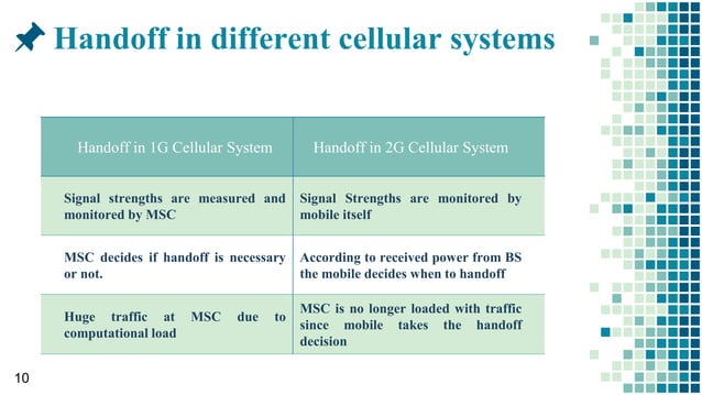 Handoff in Mobile Communication | PPTX | Smartphones | Consumer Electronics