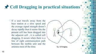 Handoff in Mobile Communication | PPTX