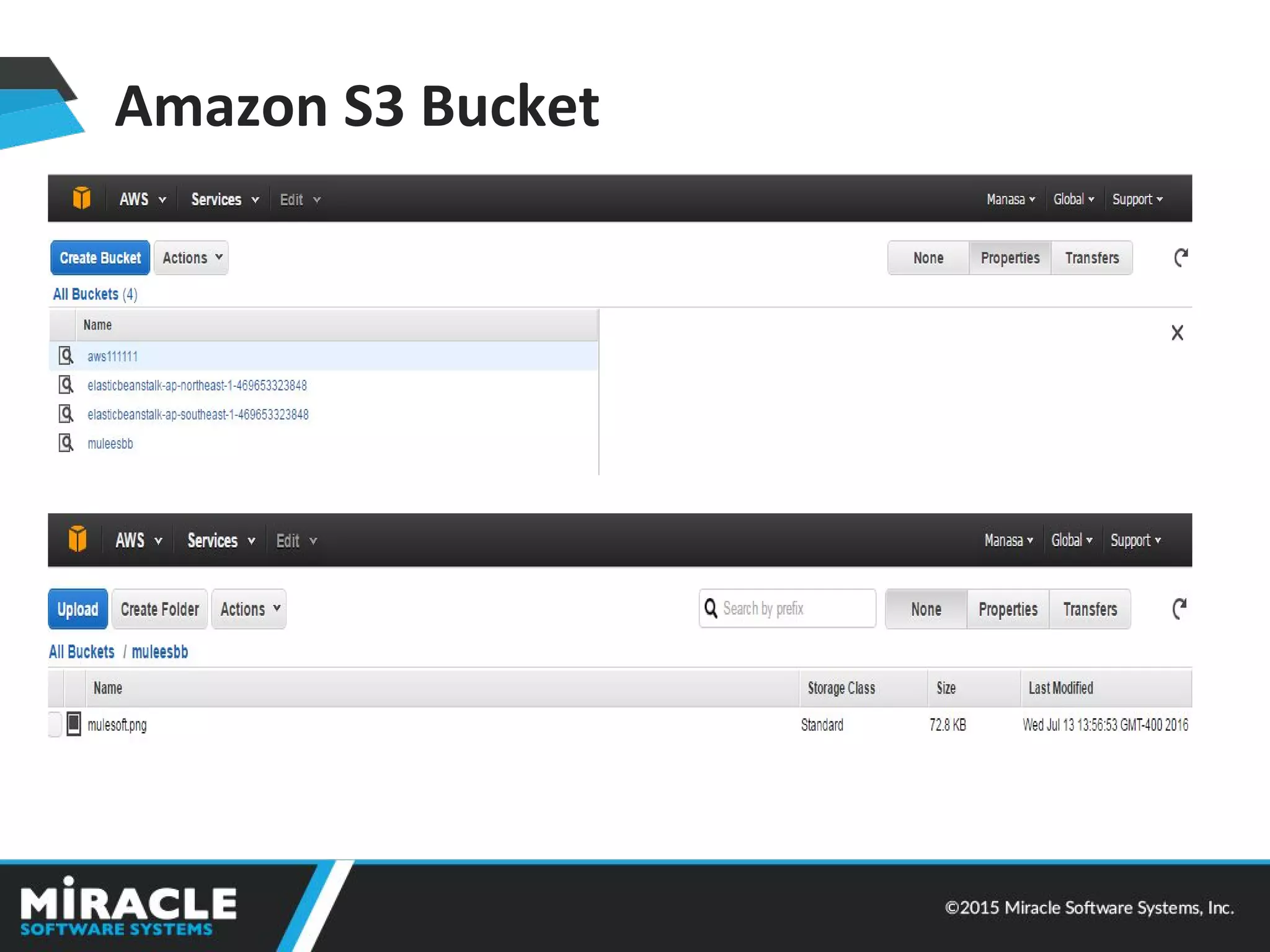 amazon s3-connector and api architecture_kishore.pptx