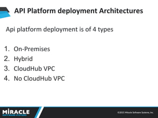 amazon s3-connector and api architecture_kishore.pptx