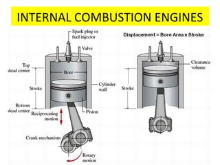 Ice b-1 to 13 fundamentals | PPT | Auto Parts | Automotive