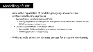 Understanding Modeling Requirements of Unstructured Business Processes ...