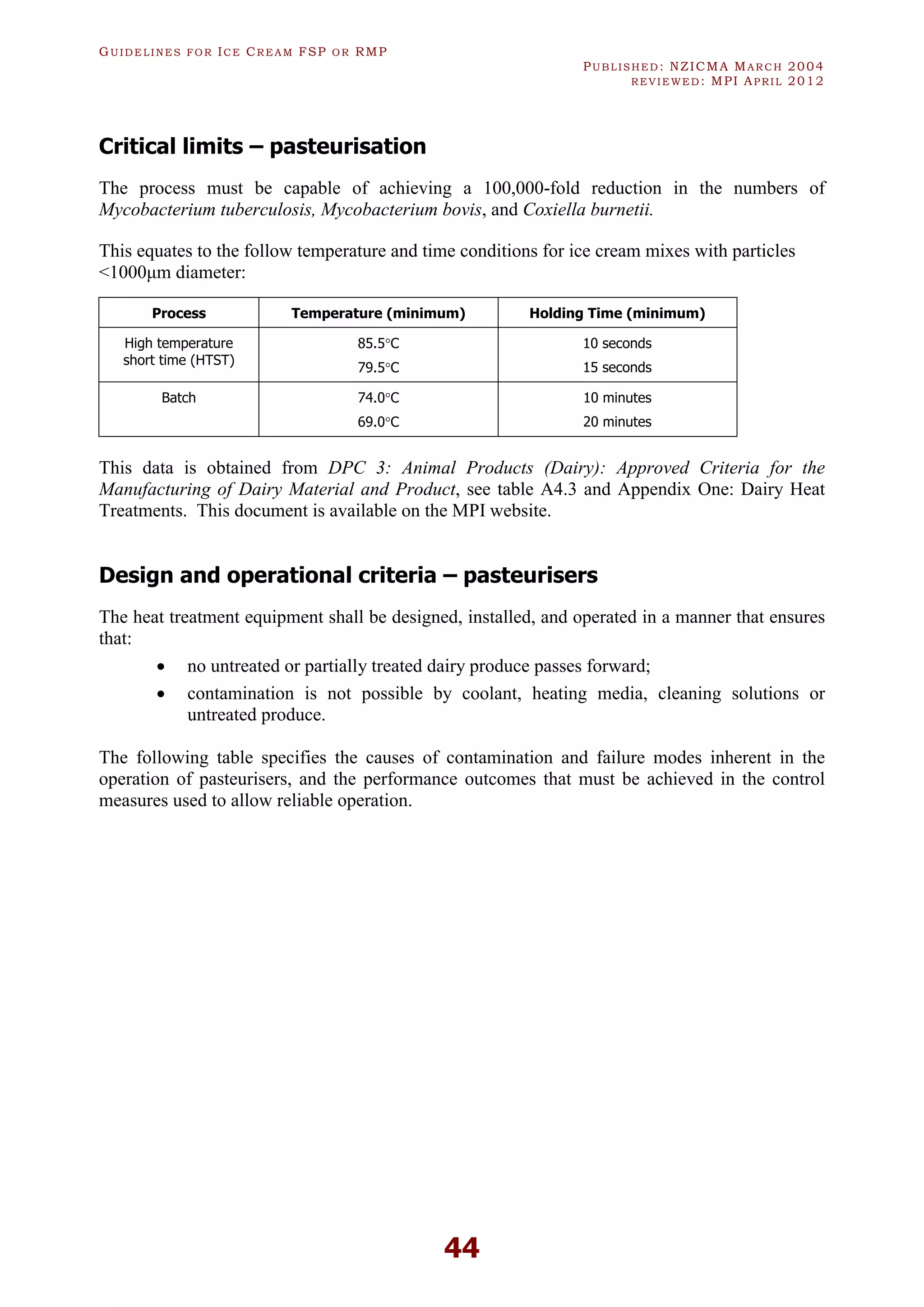ICE CREAM HACCP GUIDLINES | PDF
