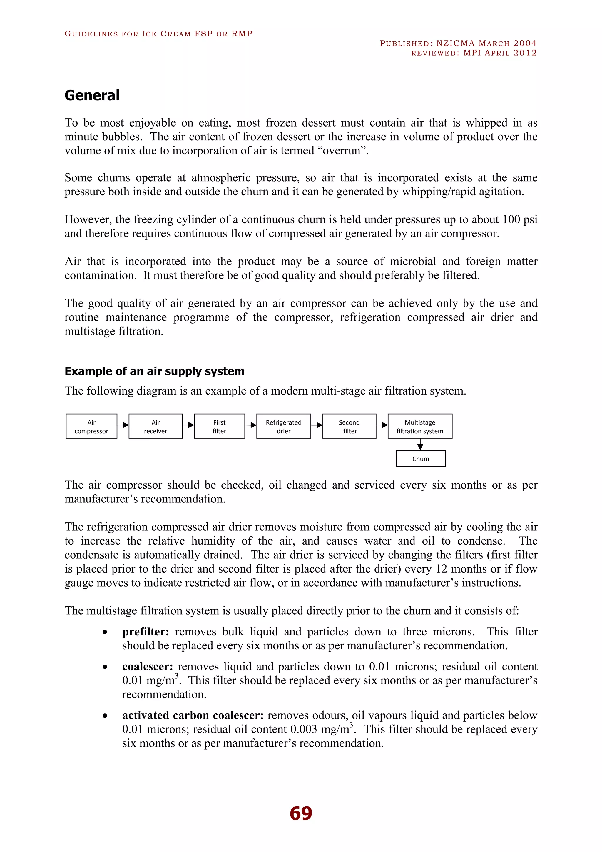 ICE CREAM HACCP GUIDLINES | PDF