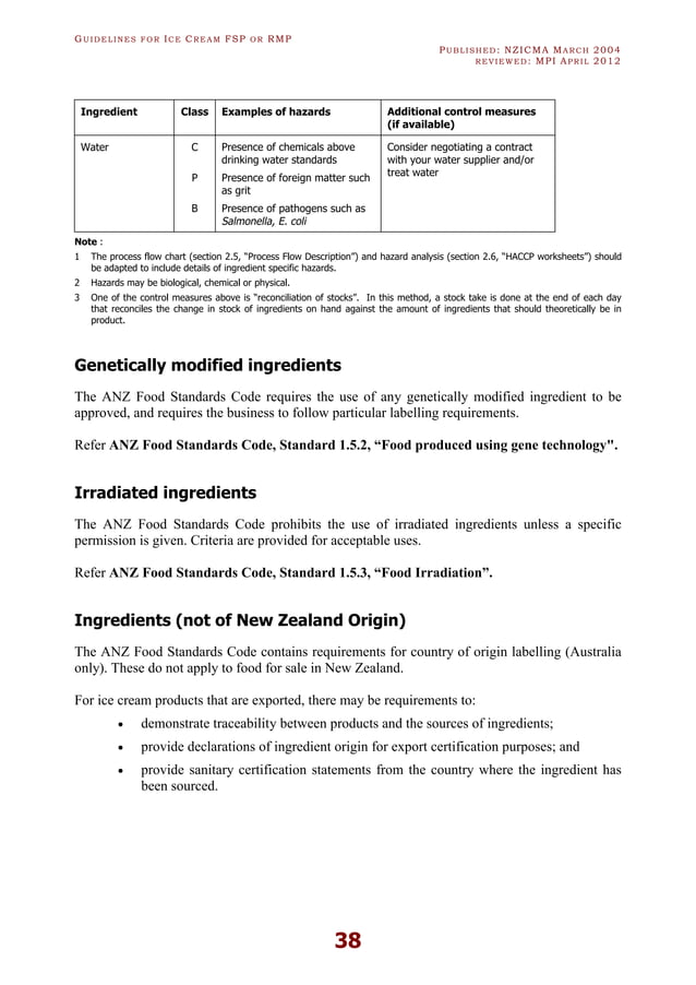 ICE CREAM HACCP GUIDLINES | PDF