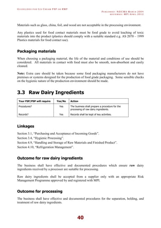 ICE CREAM HACCP GUIDLINES | PDF