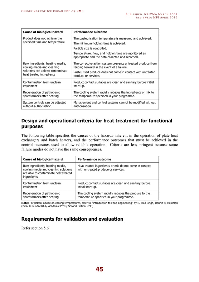ICE CREAM HACCP GUIDLINES | PDF