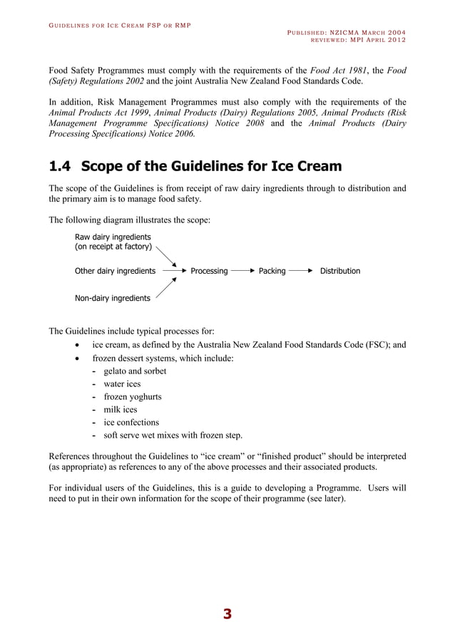ICE CREAM HACCP GUIDLINES | PDF
