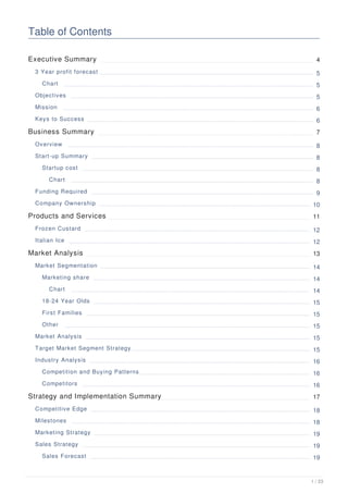 Ice Cream shop Business Plan Example | PDF