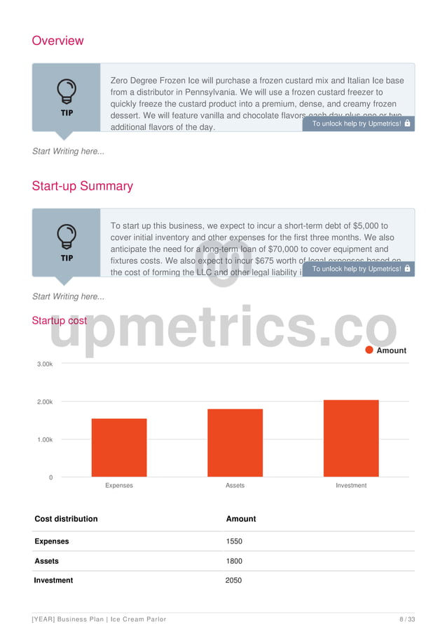 Ice Cream shop Business Plan Example | PDF