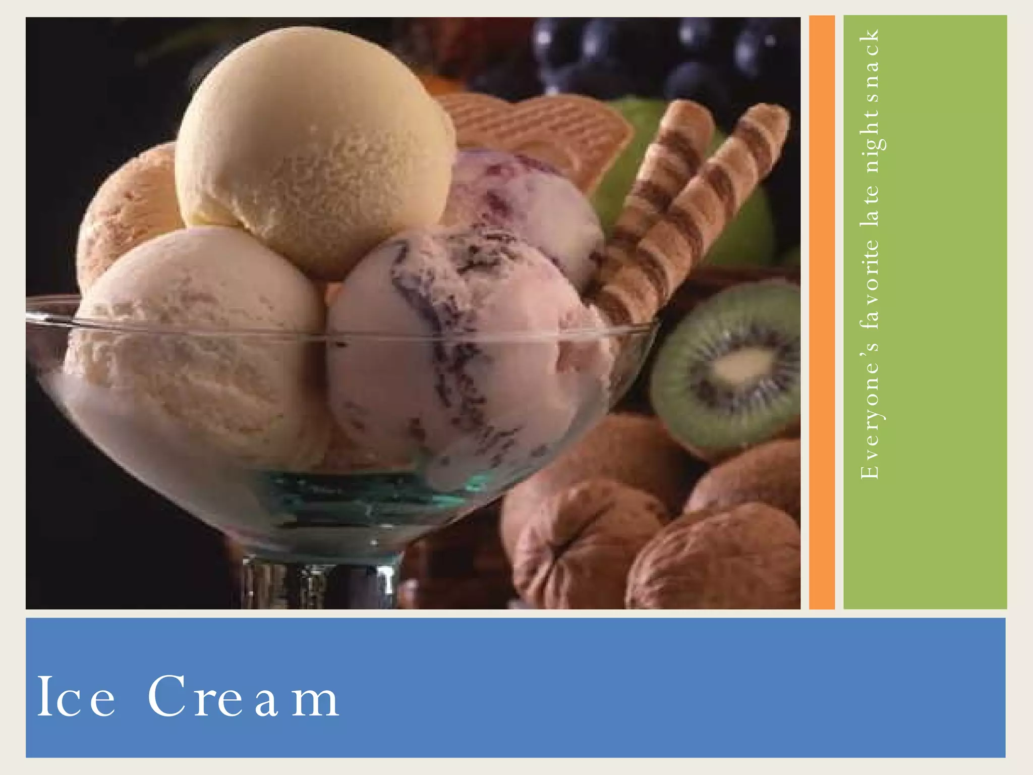 Ice Cream | PPT