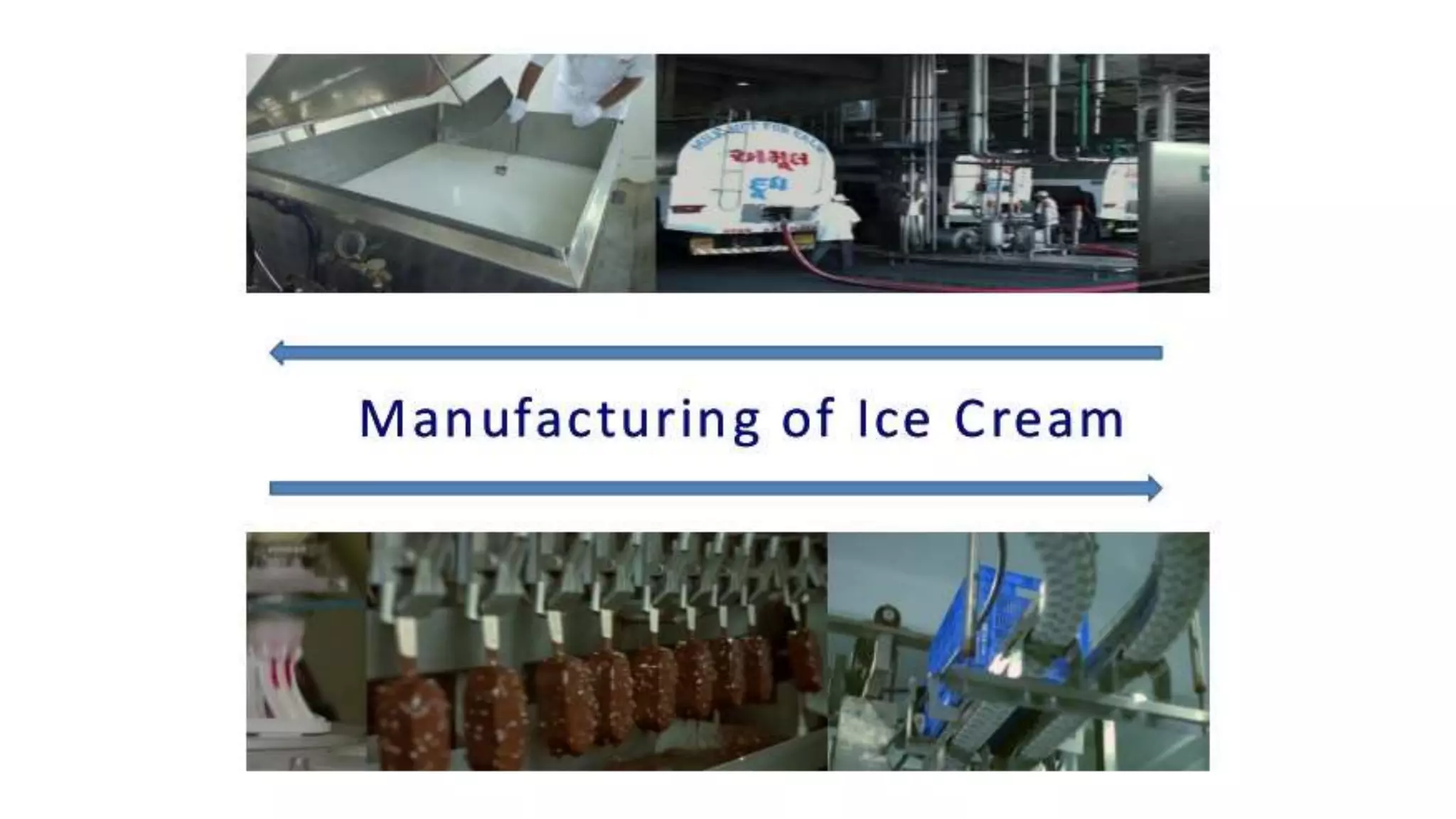 Ice Cream Processing | PPTX