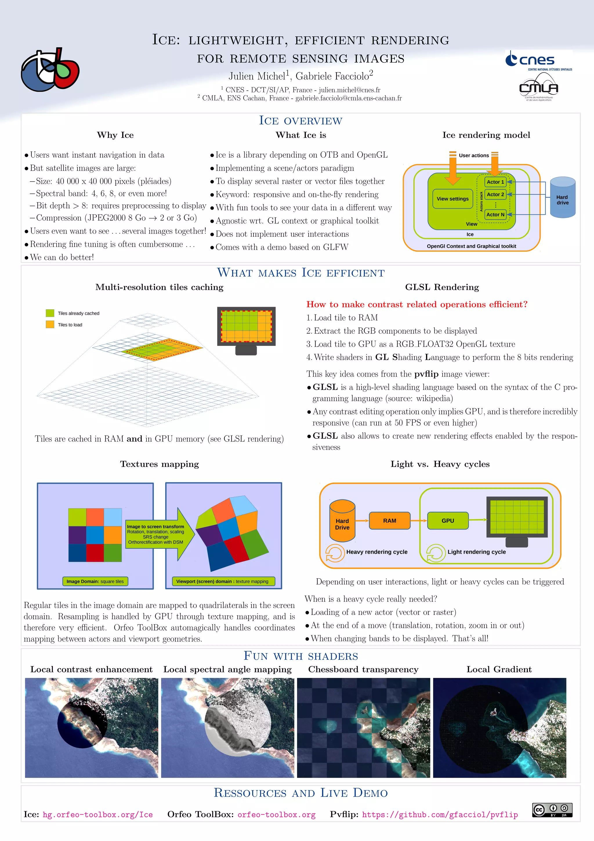 Ice: lightweight, efficient rendering for remote sensing images | PDF