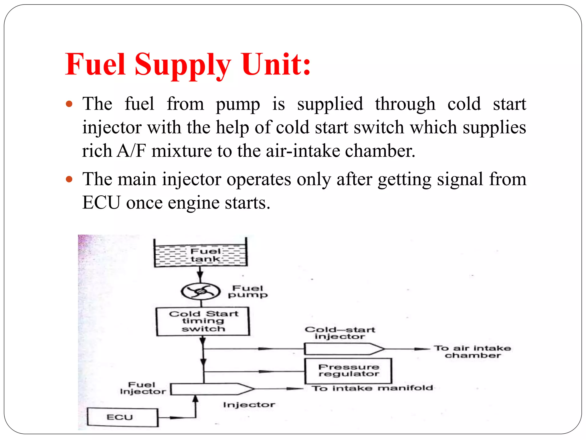 MULTI-POINT FUEL INJECTION SYSTEM | PPTX