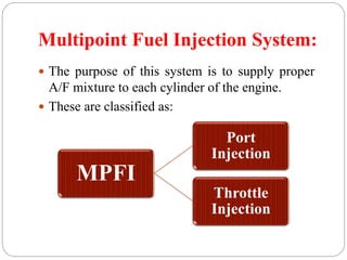 MULTI-POINT FUEL INJECTION SYSTEM | PPT