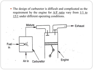 MULTI-POINT FUEL INJECTION SYSTEM | PPT