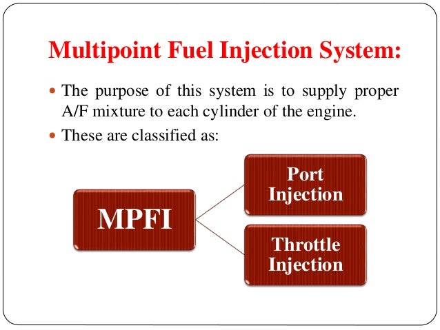 MULTI-POINT FUEL INJECTION SYSTEM