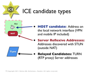 SIP 2012:: ICE - NAT traversal for media | PPT