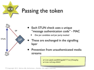 SIP 2012:: ICE - NAT traversal for media | PPT
