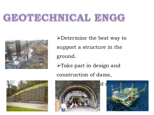 Introduction To Civil Engineering Ktu Module 1 Ktu By Anaswara C S