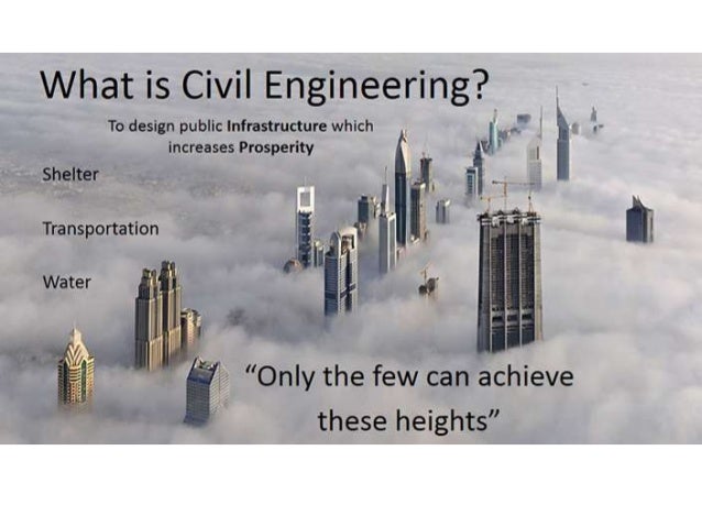 Introduction To Civil Engineering Ktu Module 1 Ktu By Anaswara C S