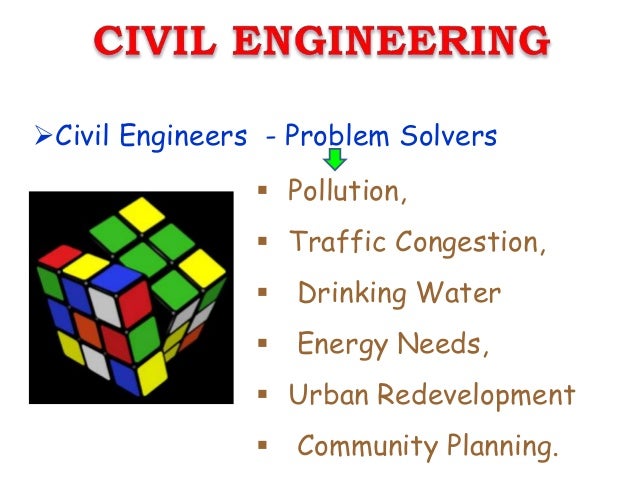 Introduction To Civil Engineering Ktu Module 1 Ktu By Anaswara C S