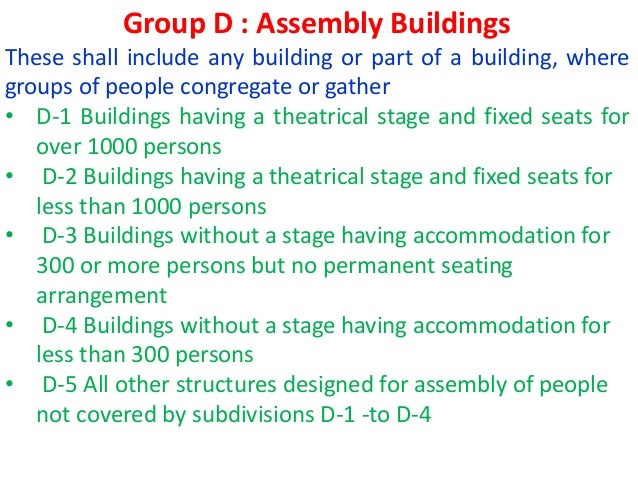 Introduction To Civil Engineering Ktu Module 1 Ktu By Anaswara C S