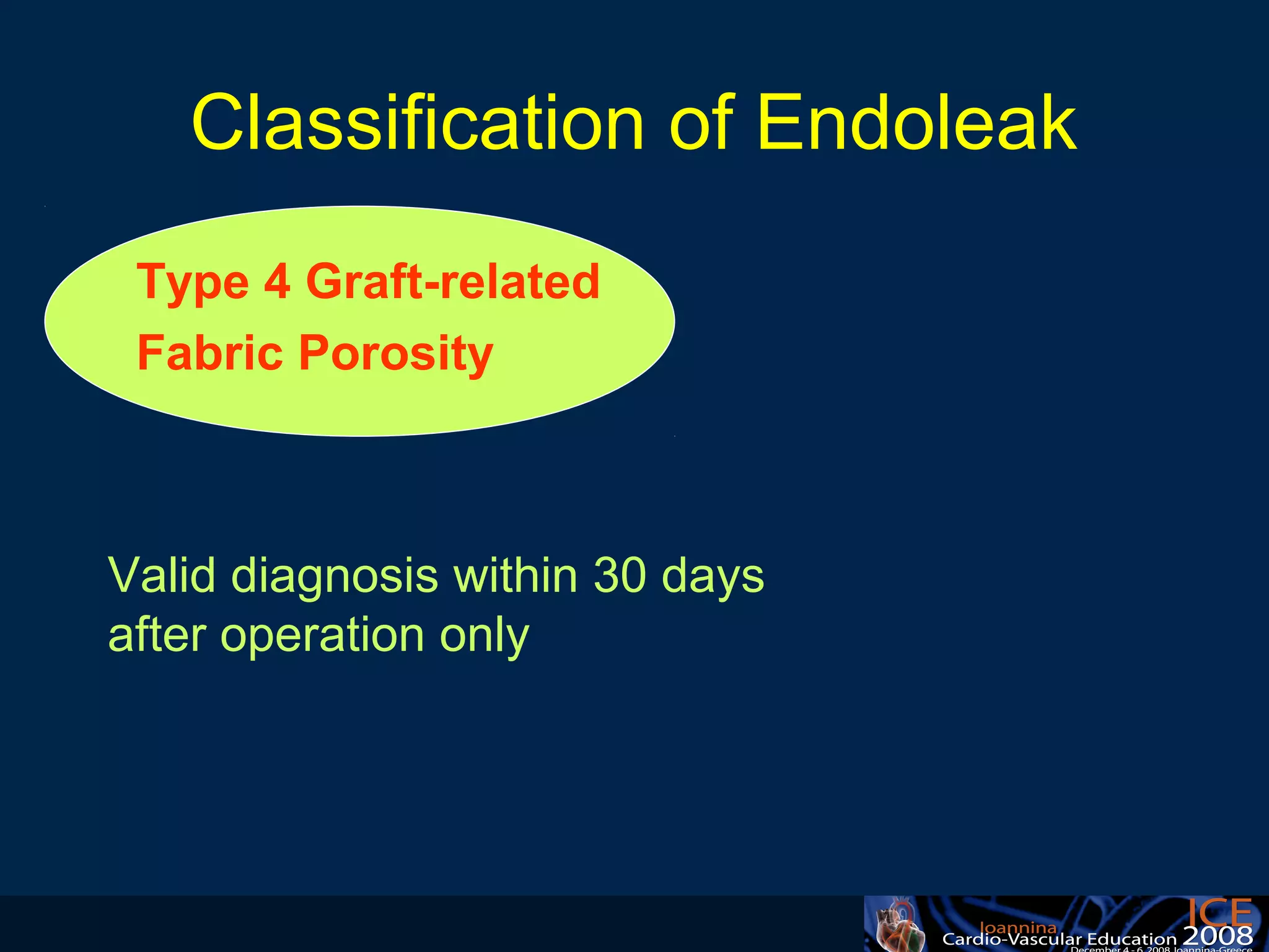 Endoleaks 1, 3 | PPT