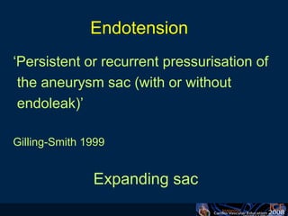 Endoleaks 1, 3 | PPT
