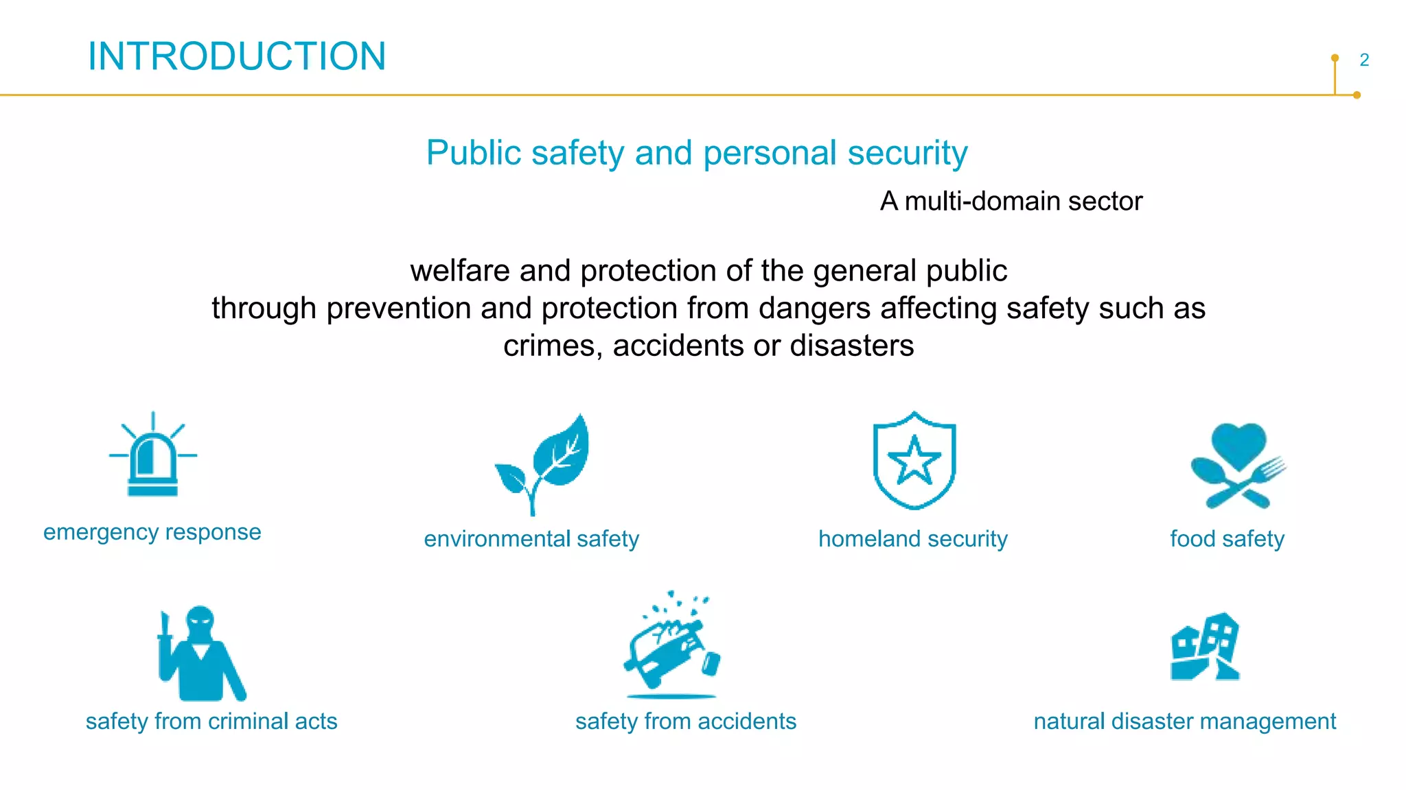 Big Data Analytics in Public Safety and Personal Security: Challenges ...