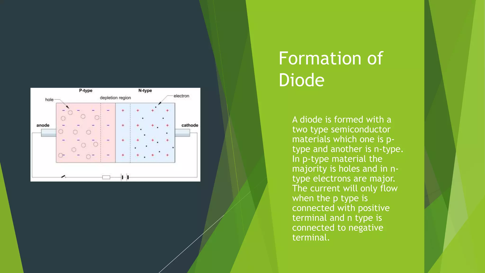 Application of Diodes | PPTX