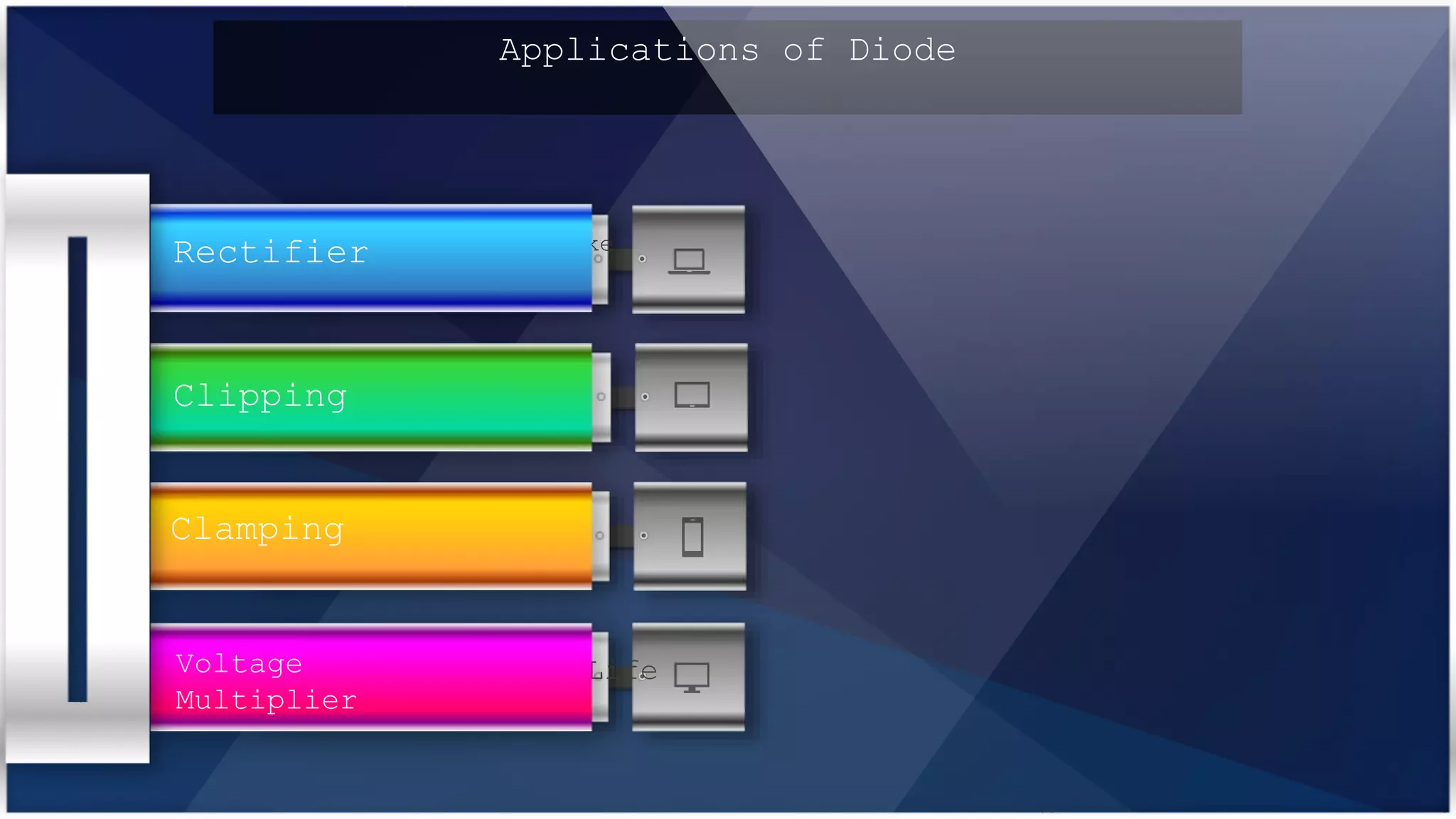 Application of Diodes | PPTX