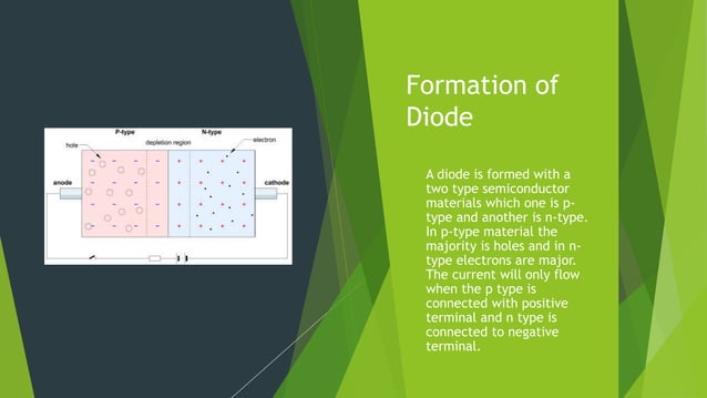 Application of Diodes | PPTX | Home Appliances | Home & Garden
