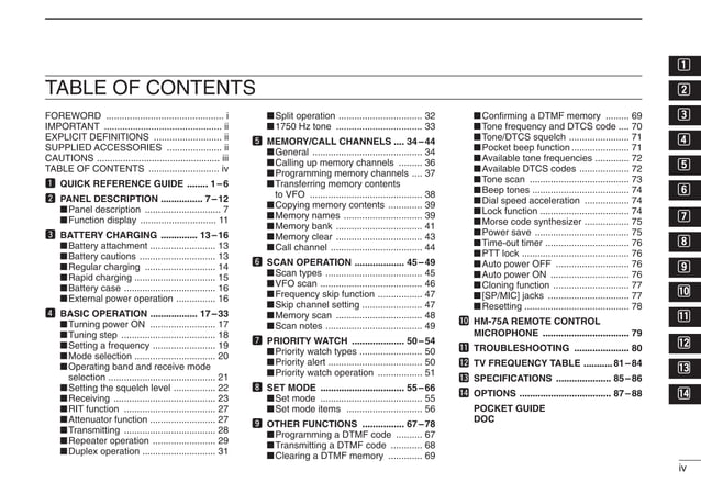 Ice90 Manual E | PPT