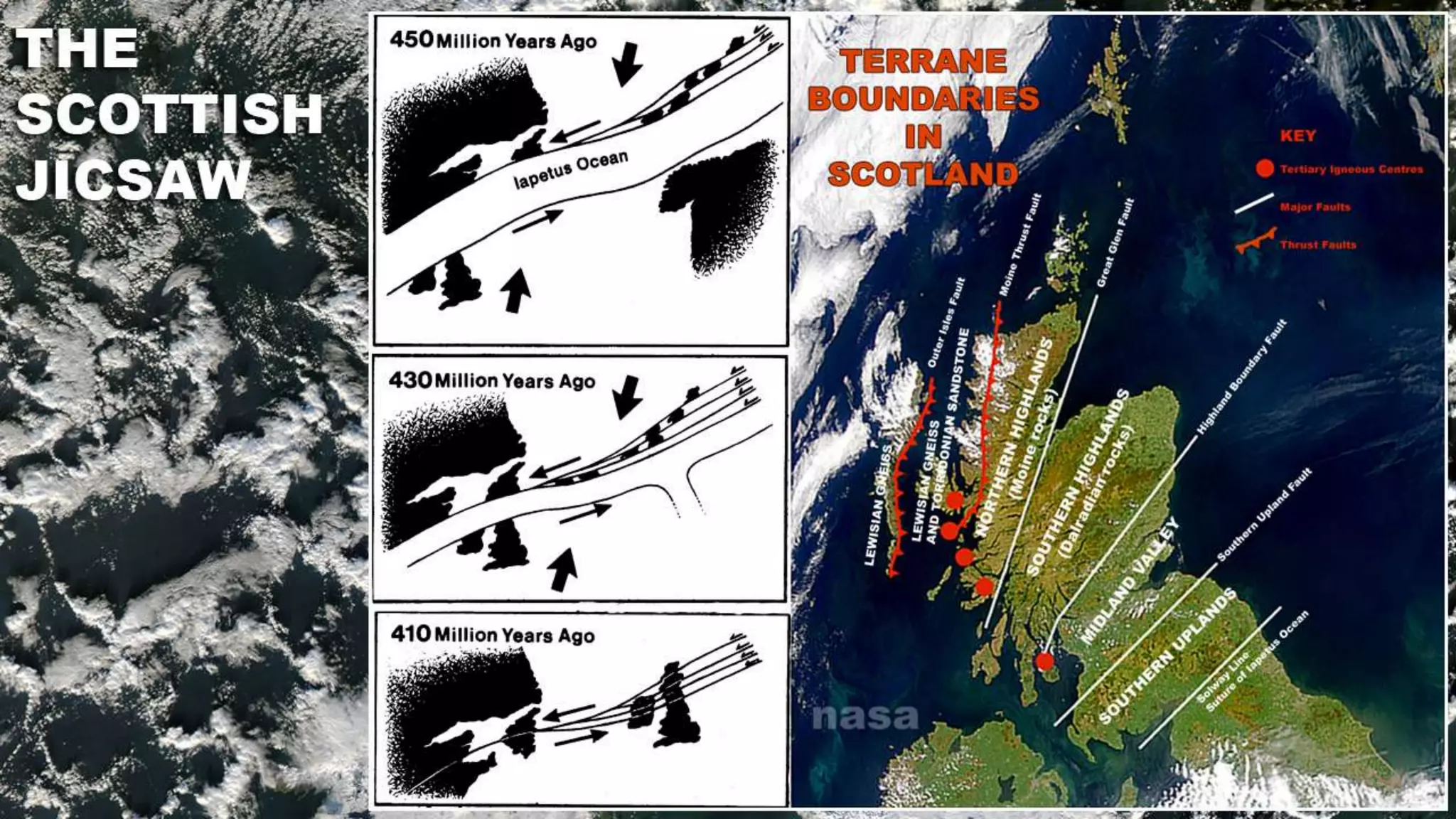 Ice Age Scotland | PPTX
