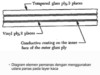 Ice and rain protection system | PPTX