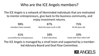 ICE Angels for Entrepreneurs | PDF