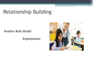 Masters of (positive) Manipulation | PPTX | Secondary Education | Education