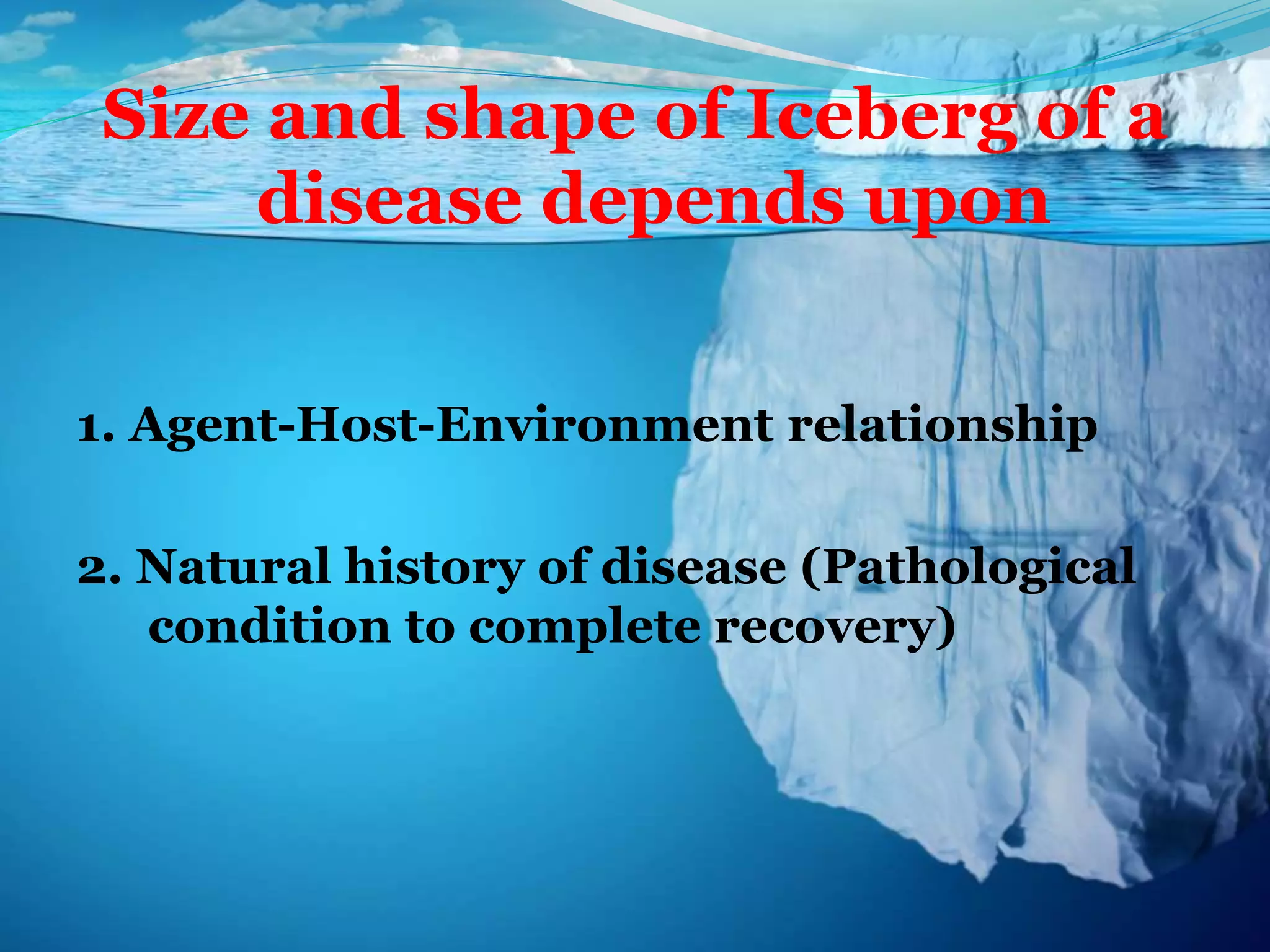 Iceberg concept of disease | PPTX