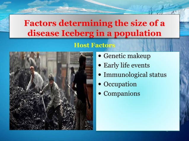 Iceberg concept of disease | PPTX | Infectious Diseases | Diseases and ...