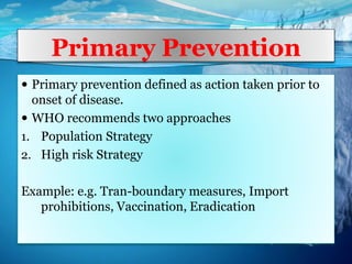 Iceberg concept of disease | PPTX