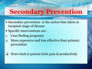 Iceberg concept of disease | PPTX