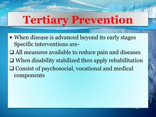 Iceberg concept of disease | PPTX